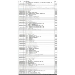 DIUS4 Flasher counters Repair SeaDoo